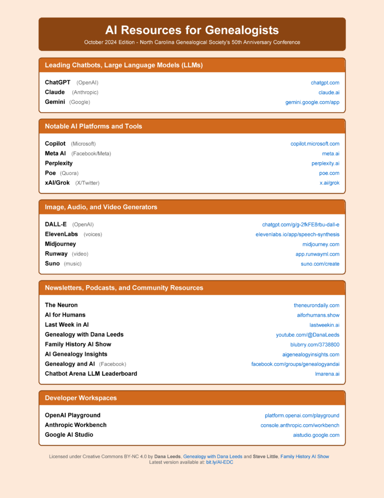 Steve’s Family History AI EDC – AI Genealogy Insights